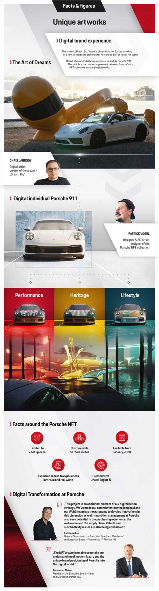 ポルシェがNFT、仮想世界への参入を発表