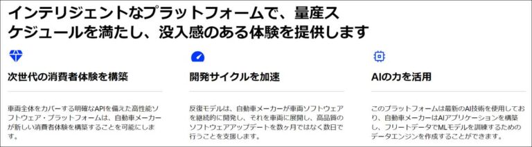 ポルシェとApplied Intuitionが共同開発を発表