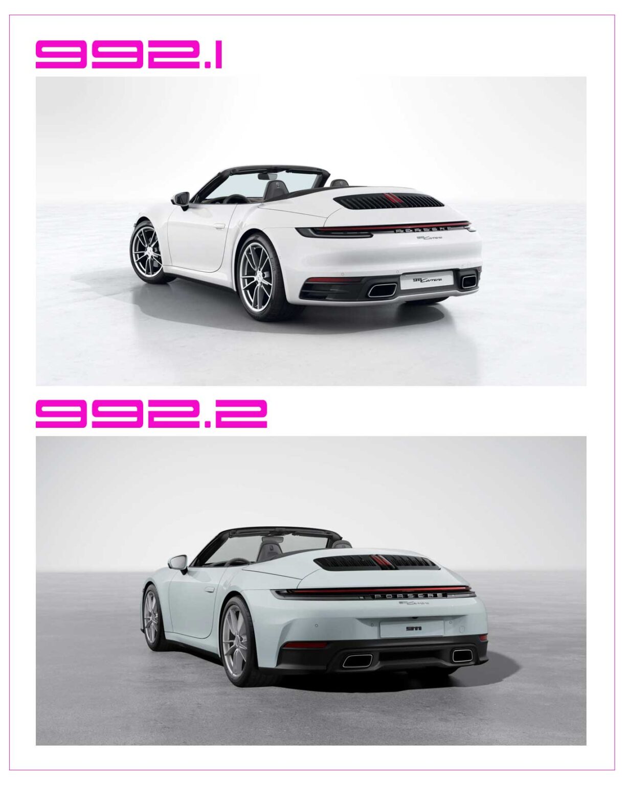 ポルシェ911：992前期と992後期の見ため比較